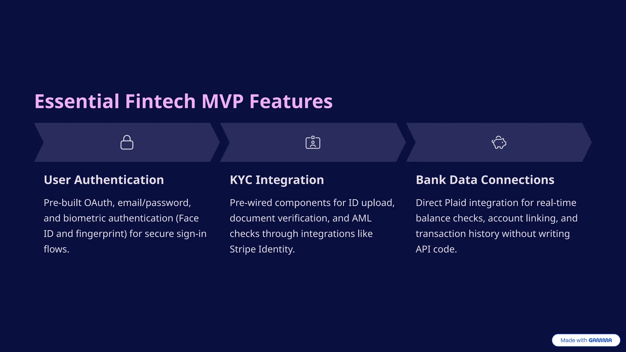Fintech Mvp Development With Flutterflow 2025 Pptx