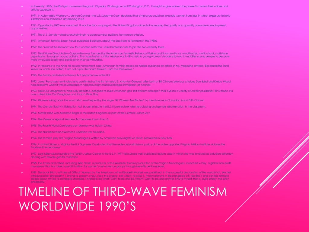 Third Wave Feminism