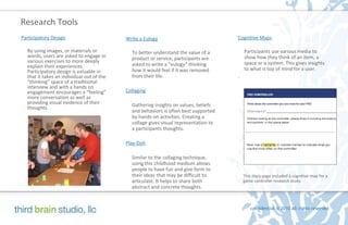 Third brain overview 12 10 slideshare | PPT