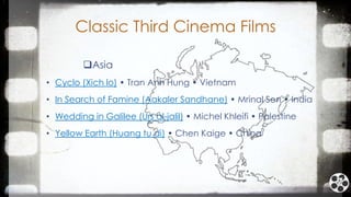 Third Cinema | PPTX