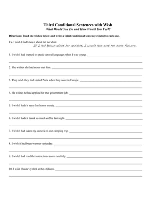 Third conditional | PDF