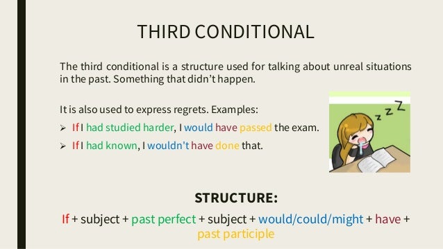 Third conditional