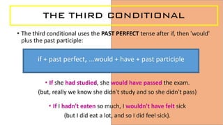 Third Conditional: Ejercicios de inglés para entender el Third ...