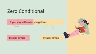 Third Conditional Explanation with games | PPTX