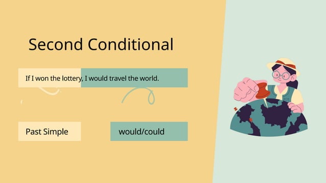 Third Conditional Explanation with games | PPTX