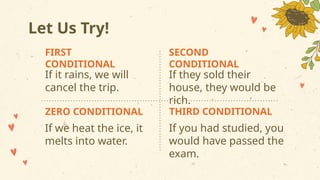 3rd CONDITIONAL SENTENCES GRAMMAR LESSON | PPT