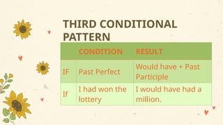 3rd CONDITIONAL SENTENCES GRAMMAR LESSON | PPT
