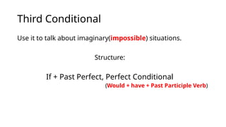 Third Conditional Presentation, Exercises | PPTX