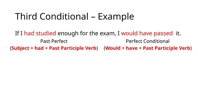 Third Conditional Presentation, Exercises | PPTX