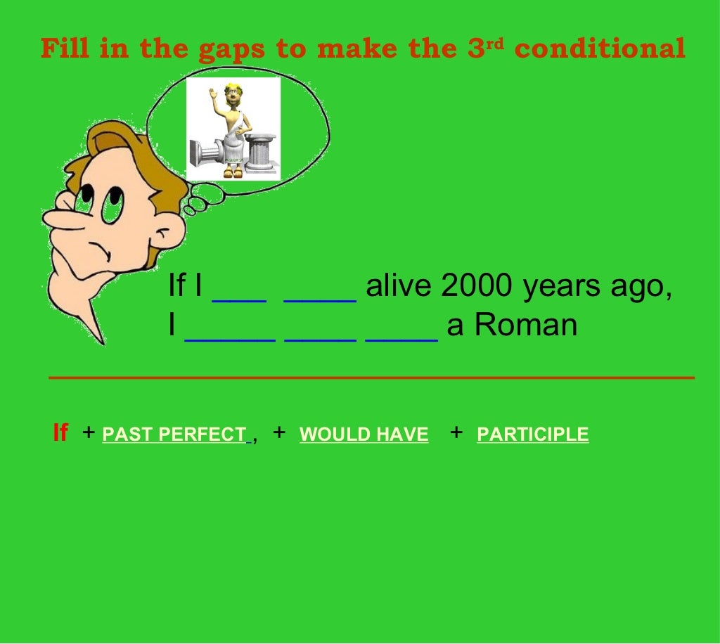 Third Conditional grammar explanation