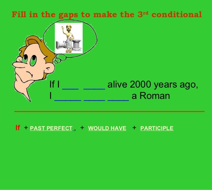 Third Conditional grammar explanation