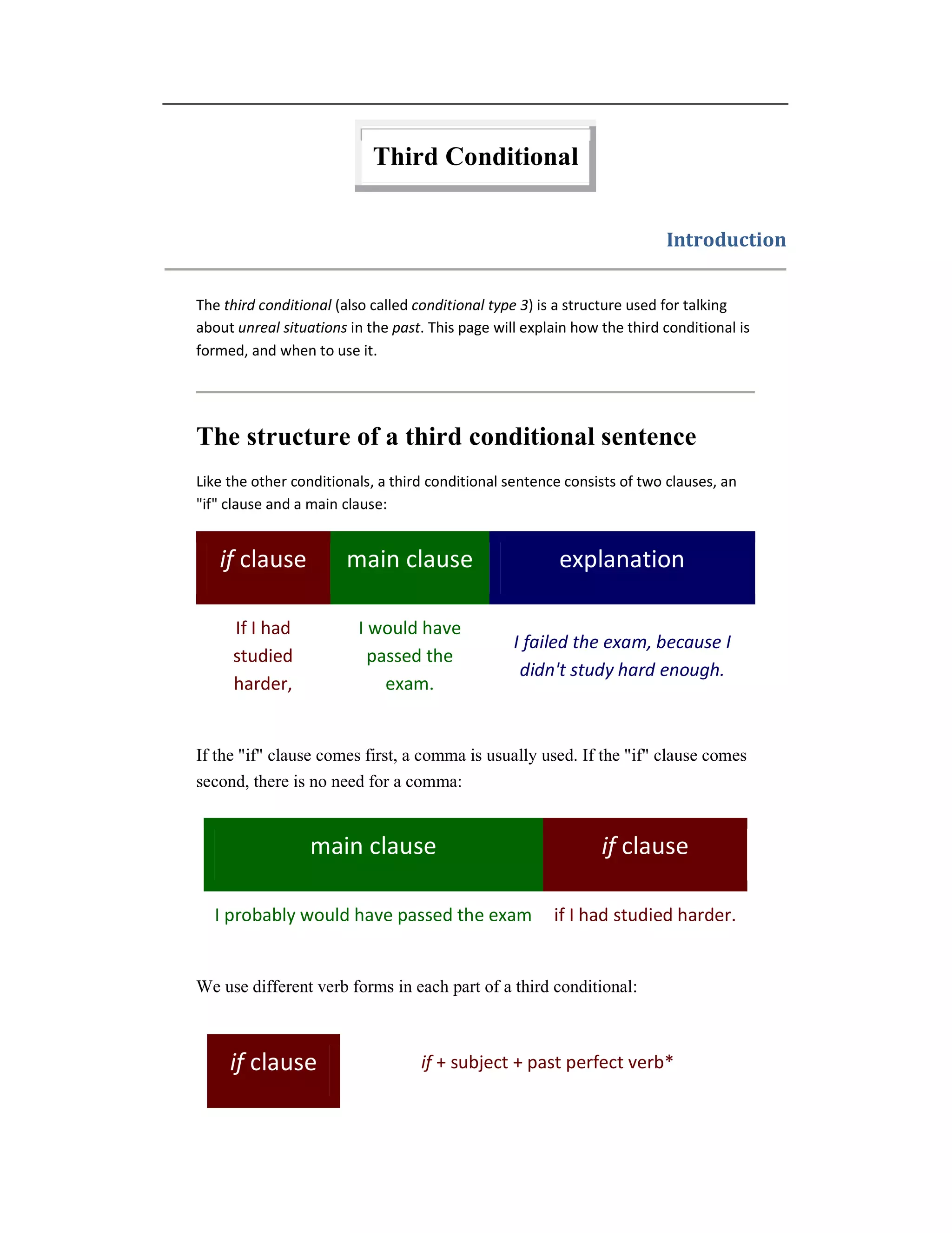 Third conditional word | PDF