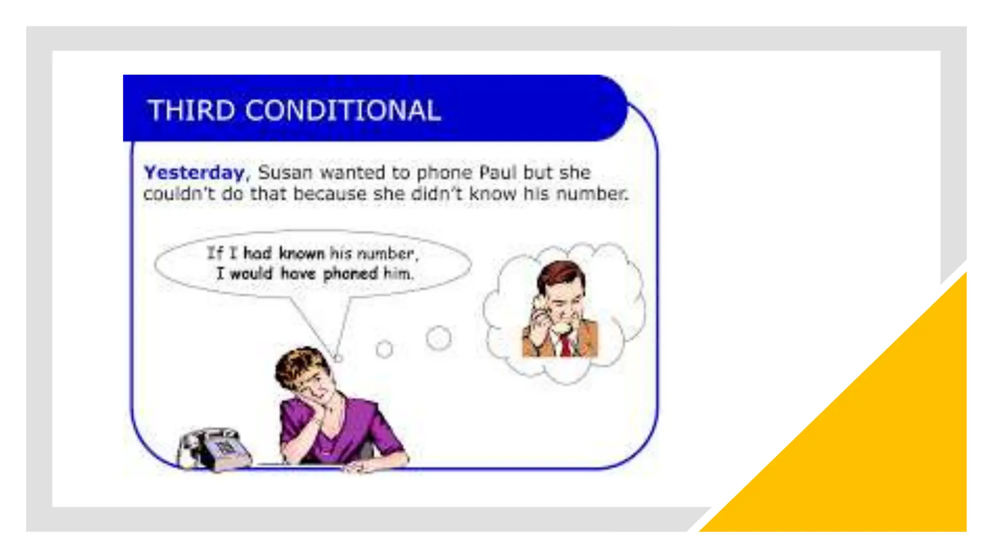 Third conditional examples, teory and more | PPT