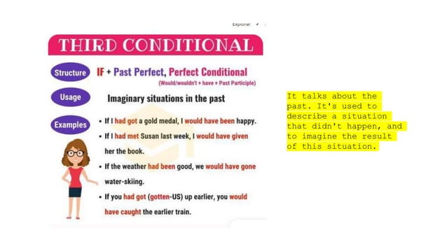 Third conditional examples, teory and more | PPT