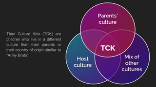 Third culture and multiculturalism | PPTX