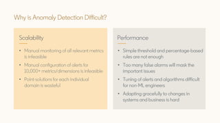 ThirdEye - LinkedIn's Business-wide monitoring platform | PDF
