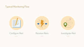 ThirdEye - LinkedIn's Business-wide monitoring platform | PDF