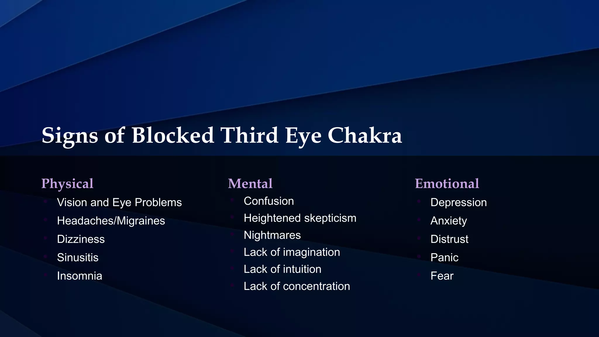 Third eye chakra presentation | PPTX