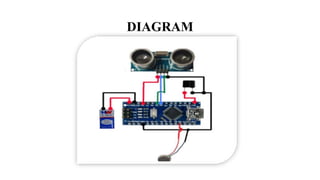 Third Eye for blind.pptx
