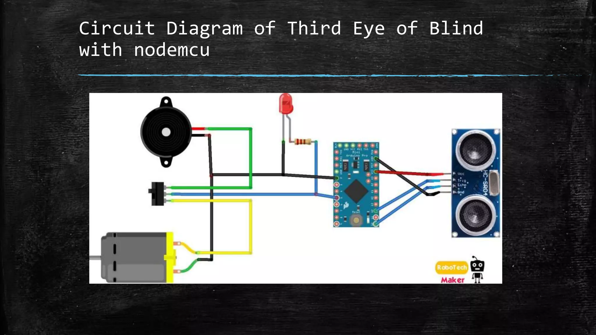 Third Eye For Blind.pptx