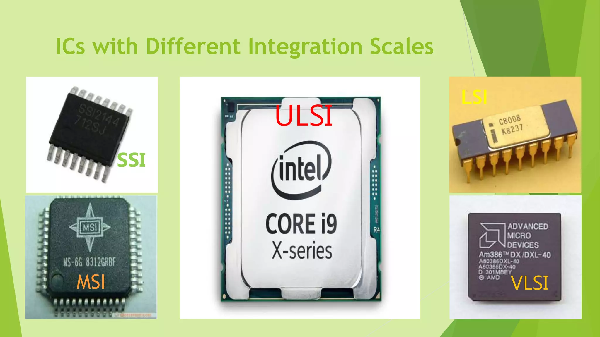 Third Generation of Computers | PPTX