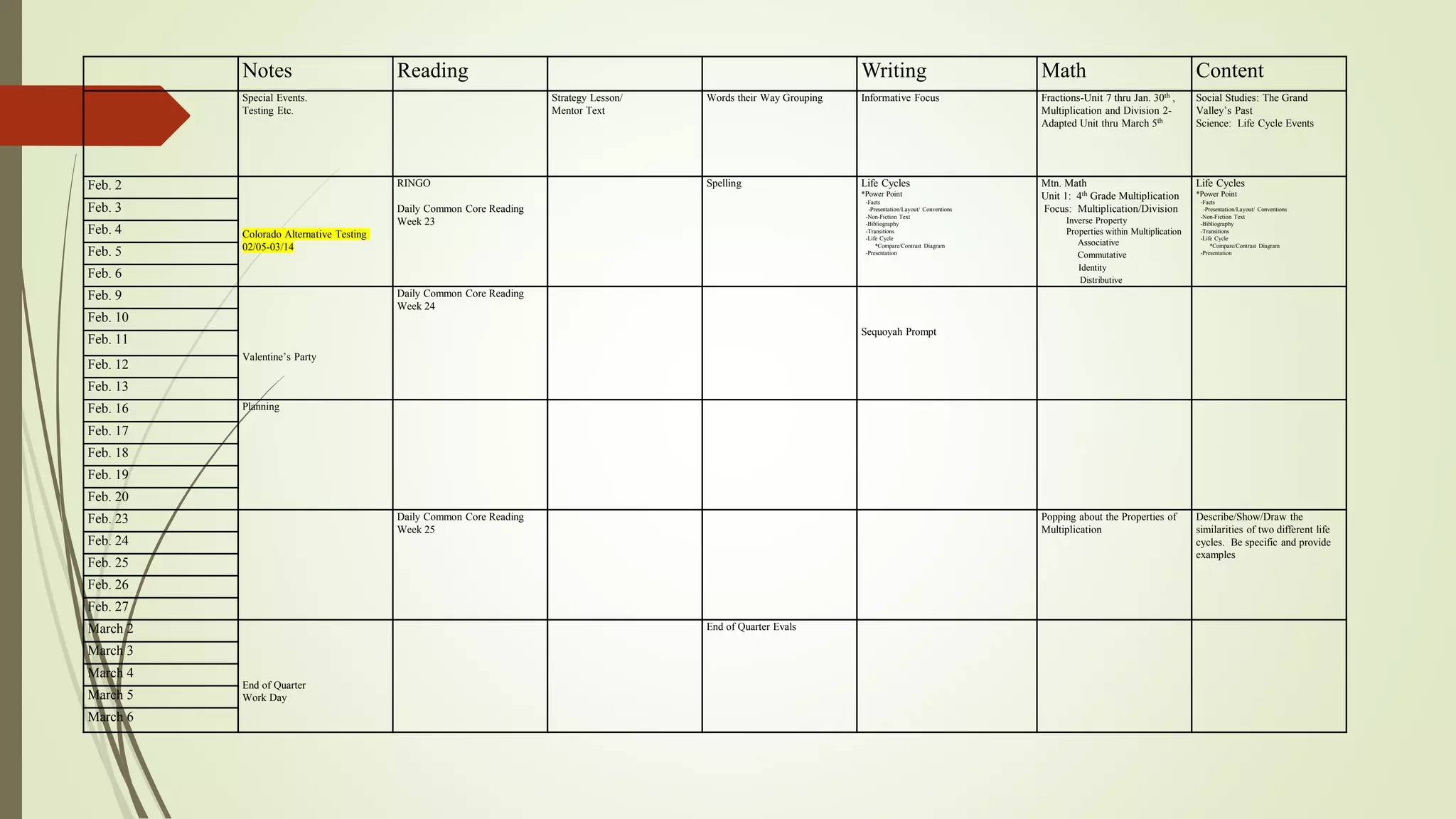 Third grade at a glance | PPTX