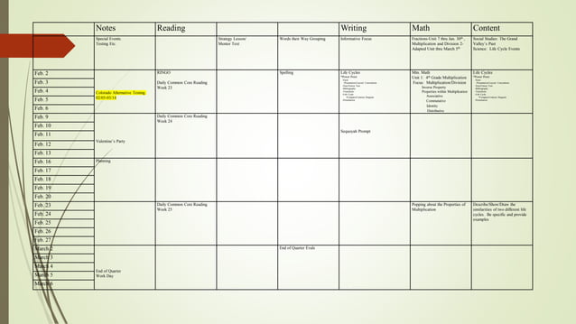 Third grade at a glance | PPT