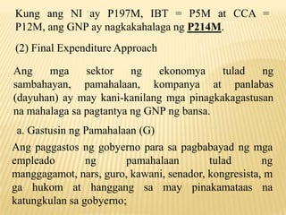 GROSS NATIONAL PRODUCT ECONOMICS 4 | PPTX