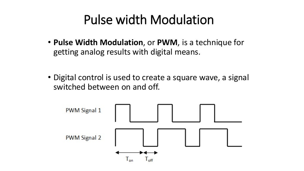 Third harmonic pwm