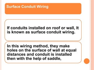 Wiring estimation costing and contracting suitable for diploma ...