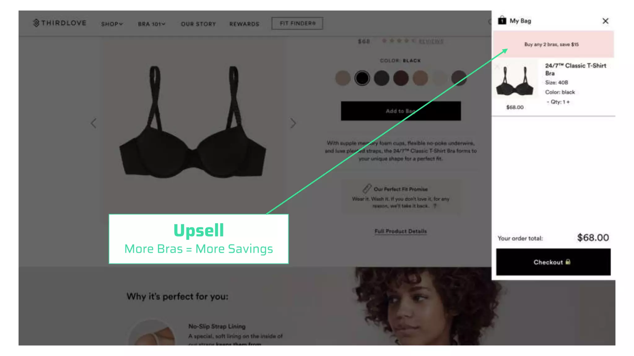 ThirdLove's Customer Acquisition Machine | PPTX