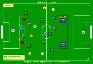 3rd Man Run Rotations 2 | PPT