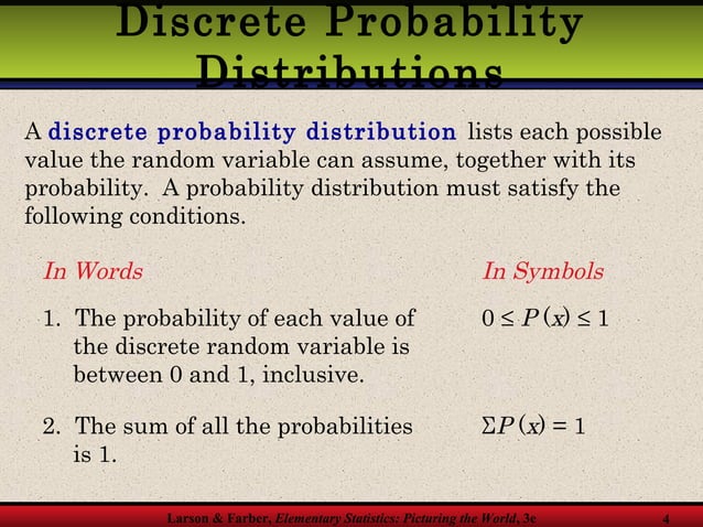 Third nine week review powerpoint Chapter 4 | PPT