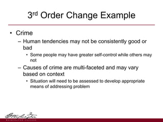Third-Order Change As a Systems Theory for Community Psychology | PPTX