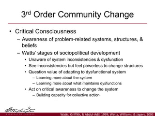 Third-Order Change As a Systems Theory for Community Psychology | PPTX