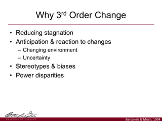 Third-Order Change As a Systems Theory for Community Psychology | PPTX