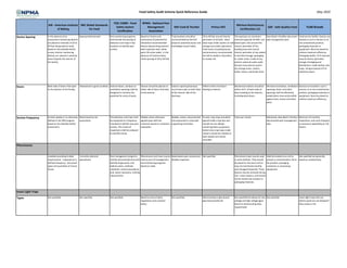 Third Party Audit Schematic Comparisons NPMA UPDATE 2020.pdf