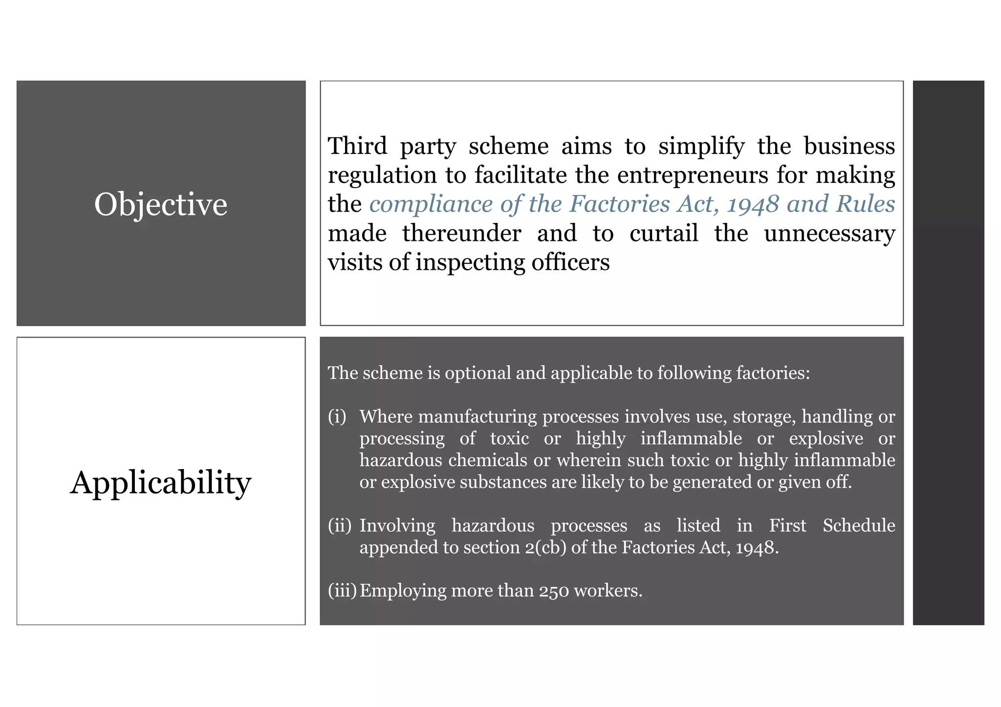 Third Party Audit/Certification Sheme | PDF | Industrial Property ...