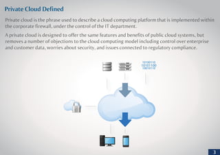 Third Party Cloud Management | PPT