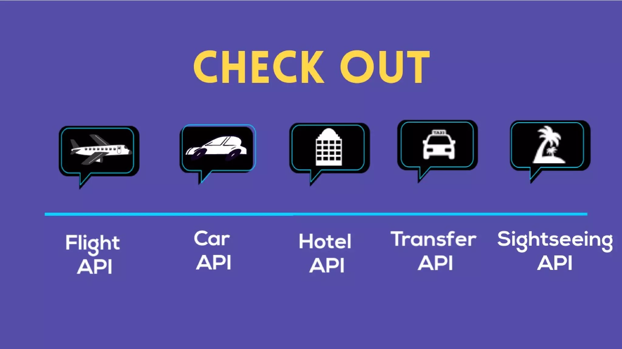 Third party integration ppt | PPT