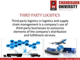 Third party logistics(3 pl) by selbin | PPT
