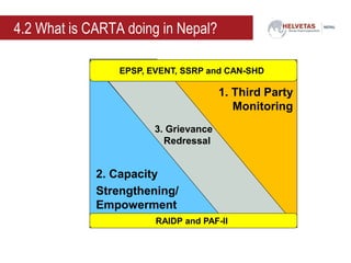 Third party monitoring | PPTX