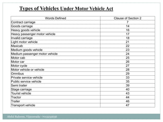 THIRD PARTY ACCIDENT CLAIMS – IMPORTANT SECTIONS UNDER MOTOR VEHICLES ...