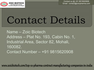 Third party pharma manufacturing company in uttarakhand | PPT