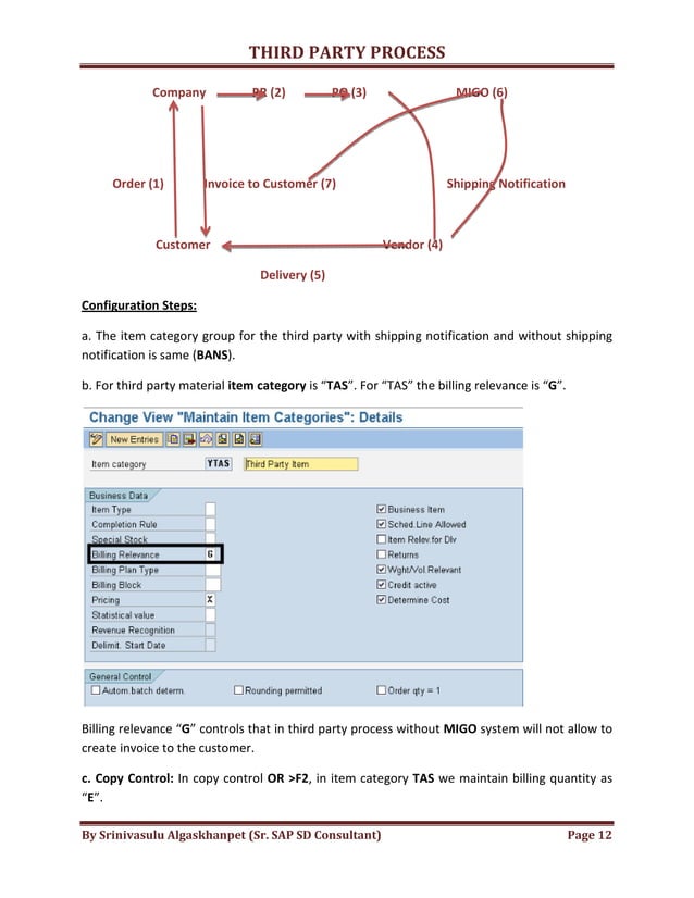 Third party process | PDF | Logistics | Business