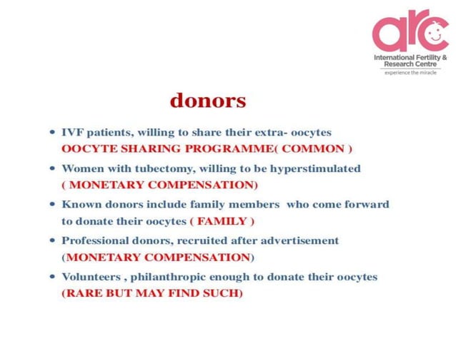 Third party reproduction ppt by Dr.Gayathiri | PPT