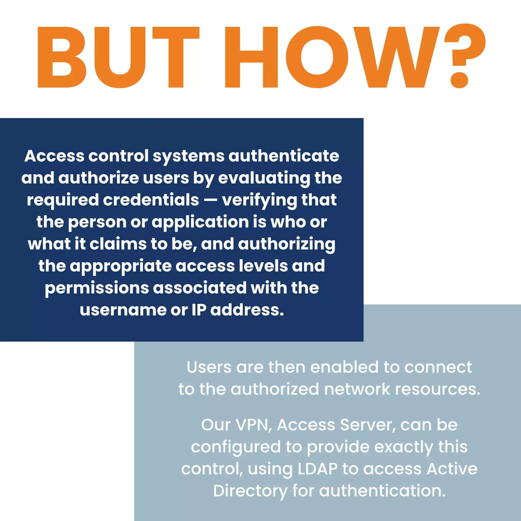 Third Party Access Control | PDF