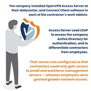 Third Party Access Control | PDF