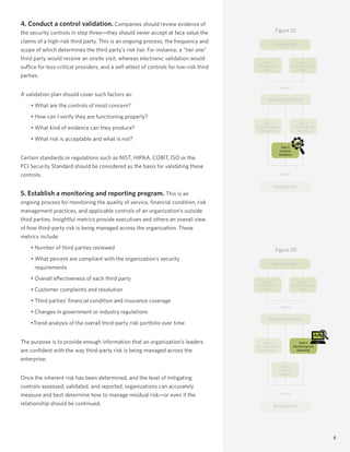 The 5 Steps to Managing Third-party Risk | PDF