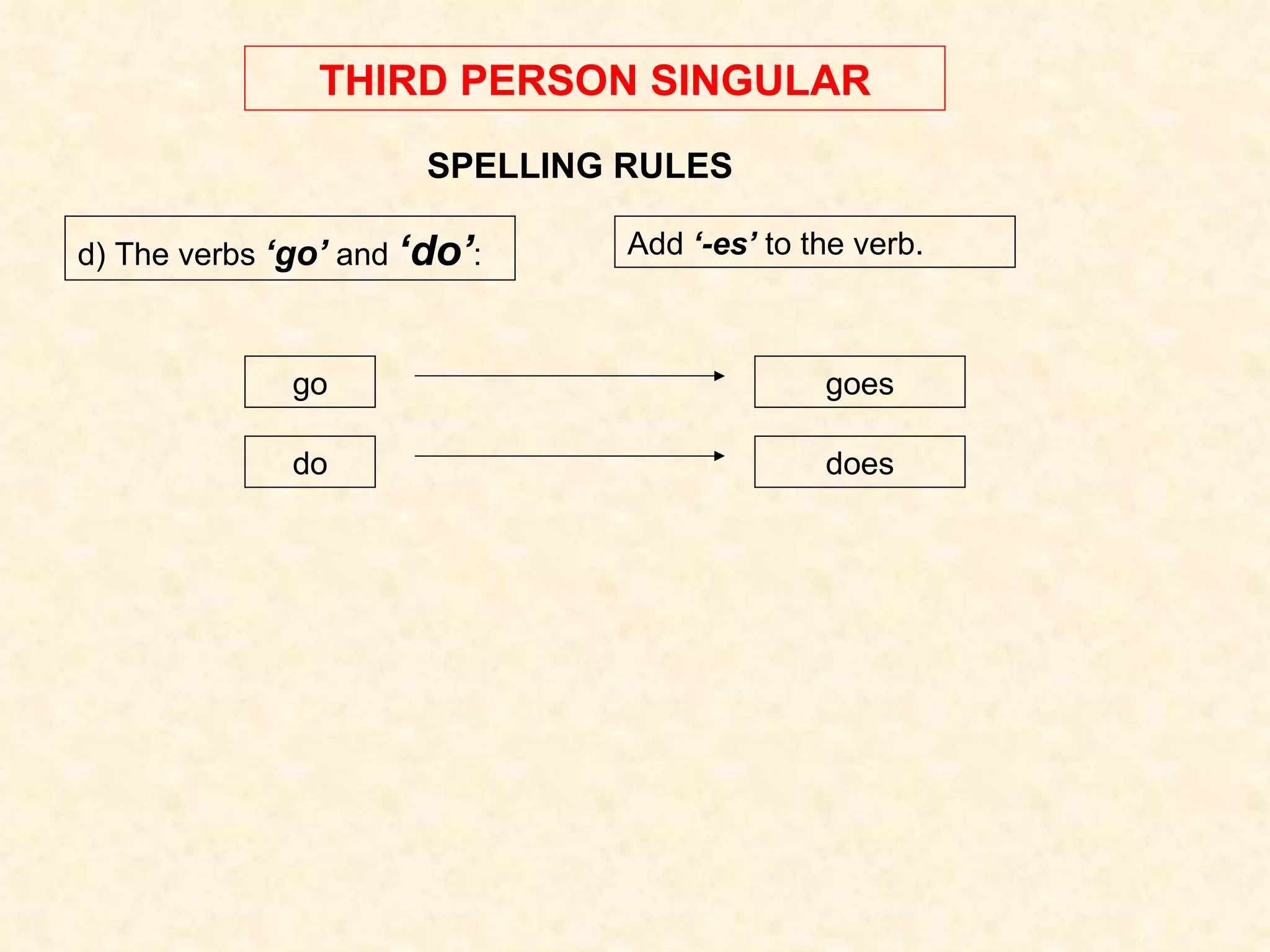 Third Person Singular | PPT